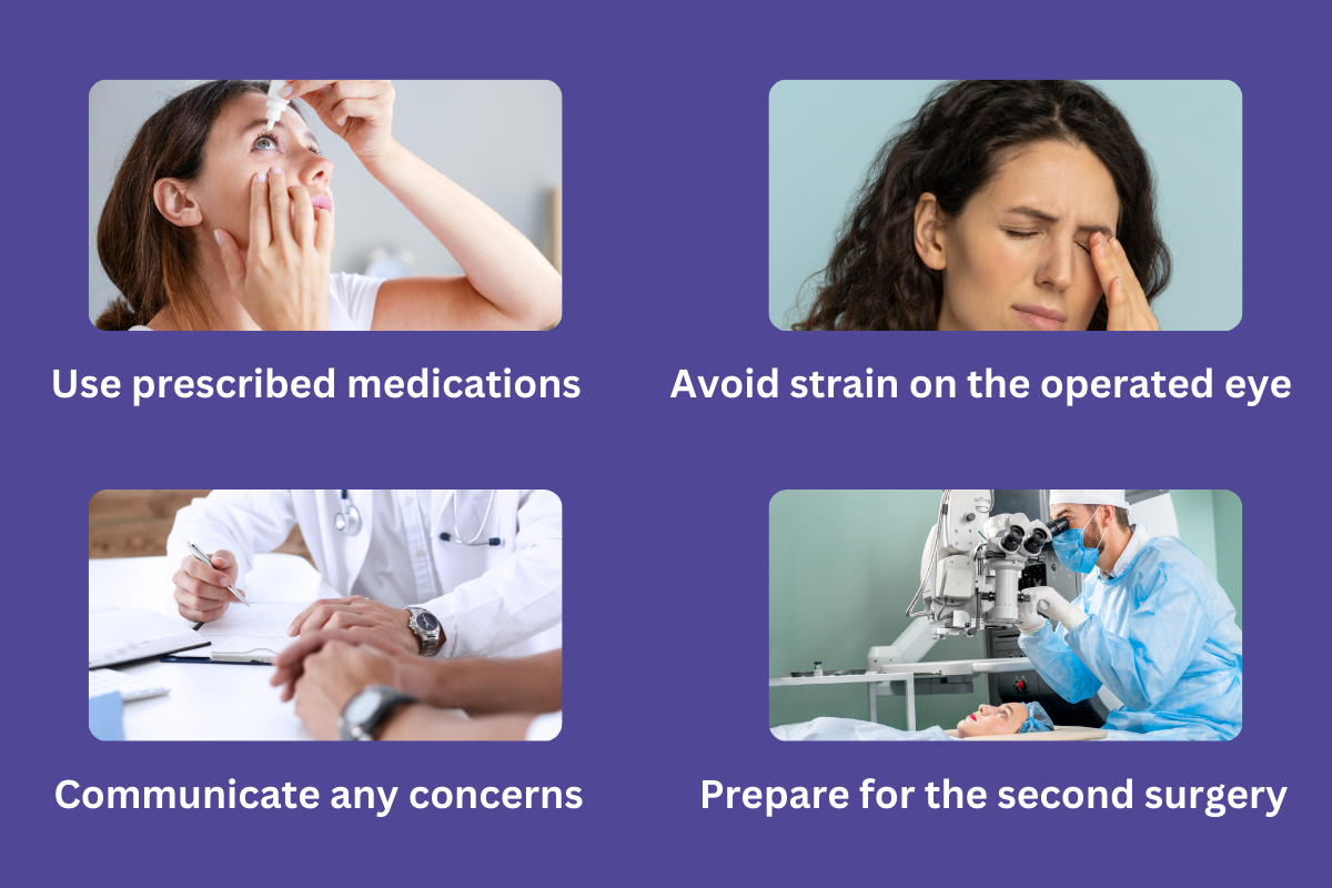 Cataract Surgery Timing: How Long to Wait Between Eyes?